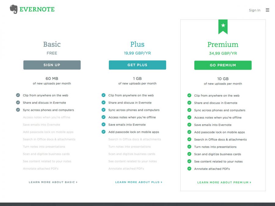22 Best SaaS Pricing Table Examples from Leading Companies