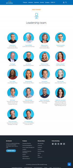 16 Best Team Pages in 2021 - SaaS UX and UI Team Design Inspiration