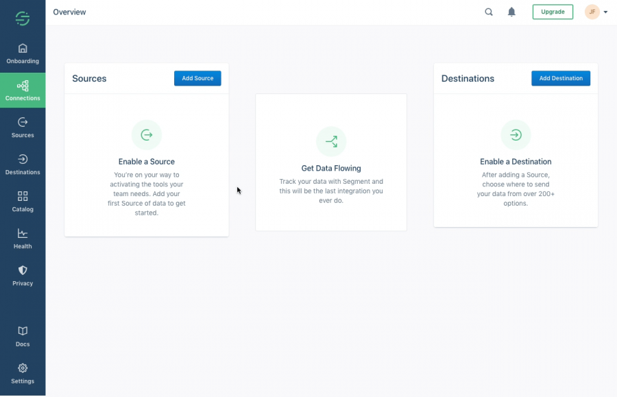Desktop User Flows - SaaS Websites